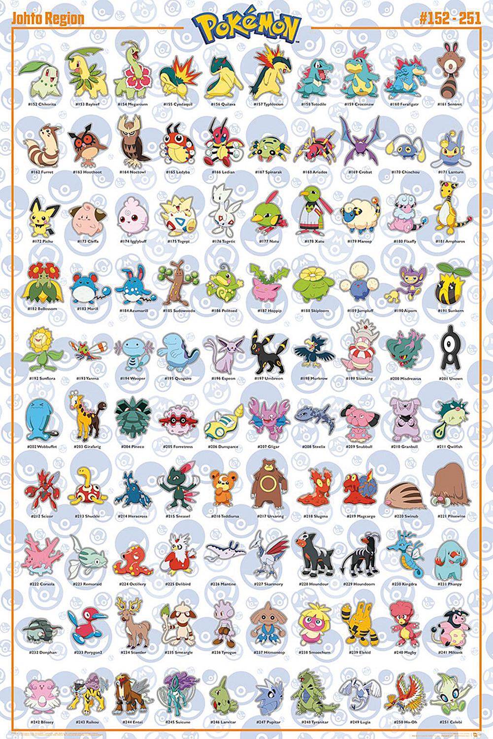 Gallery Of Pokemon Poster New Pokémon Ultra Sun And Moon Poster